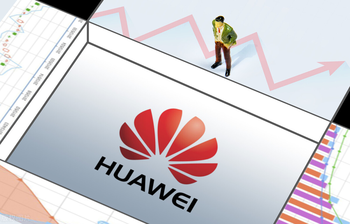 Huawei's growth path: Interpreting Huawei's choices through four ...