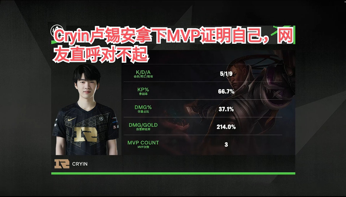 RNG時隔三年再奪MSI冠軍，奇兵Cryin證明自己，網友直呼對不起 - 資訊咖