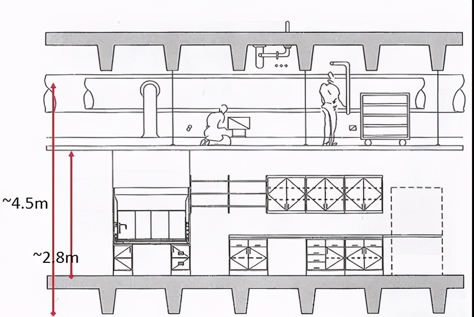 Essentials of Medical Laboratory Planning and Design - iNEWS