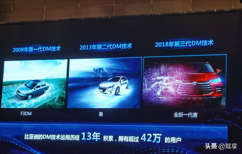 Explain the BYD DM-i super hybrid technology in detail: What are the ...