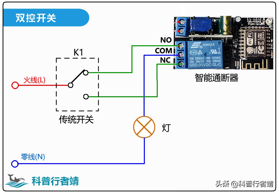 Dual control method of smart switch and traditional mechanical switch ...