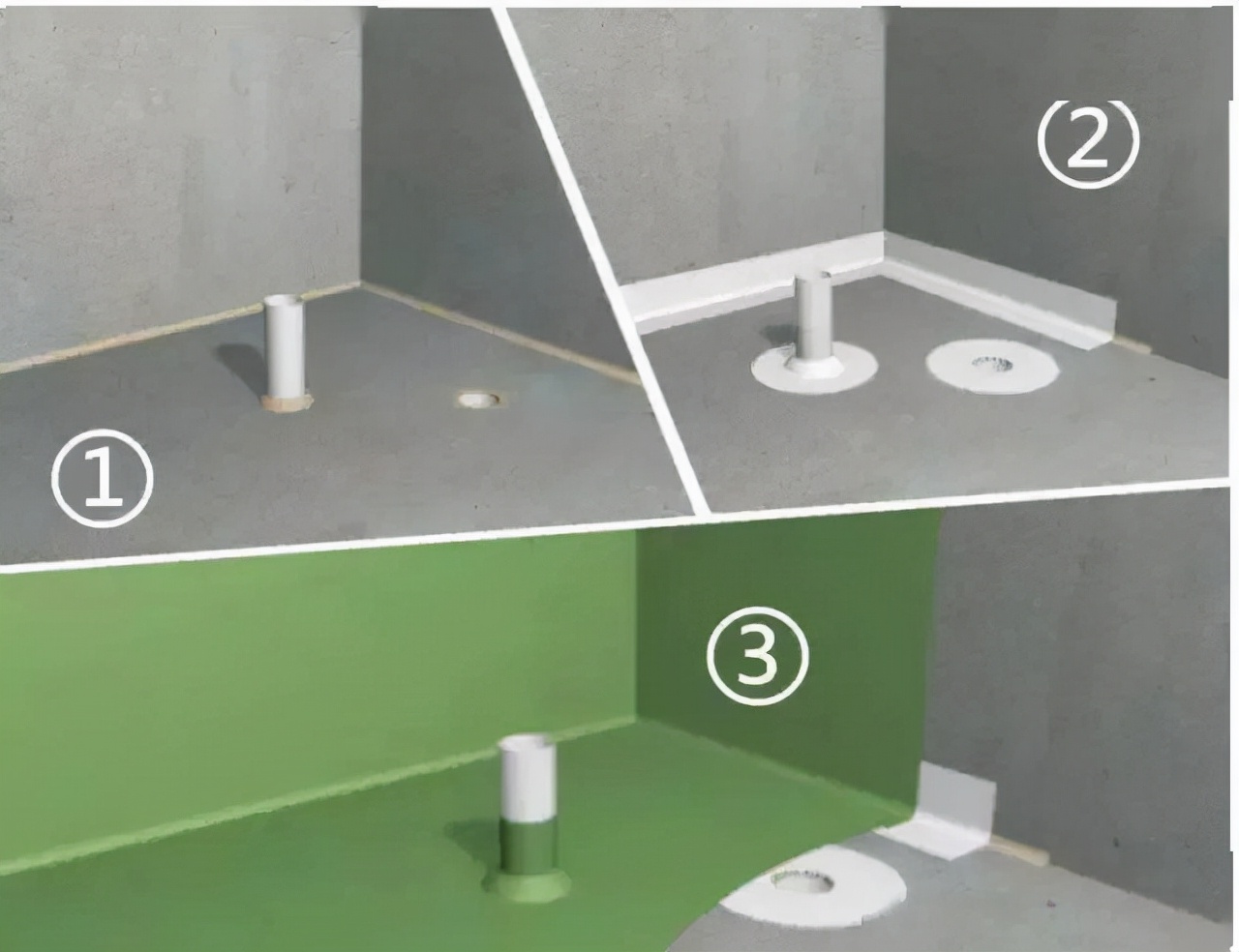 How to choose waterproof coatings correctly - iNEWS
