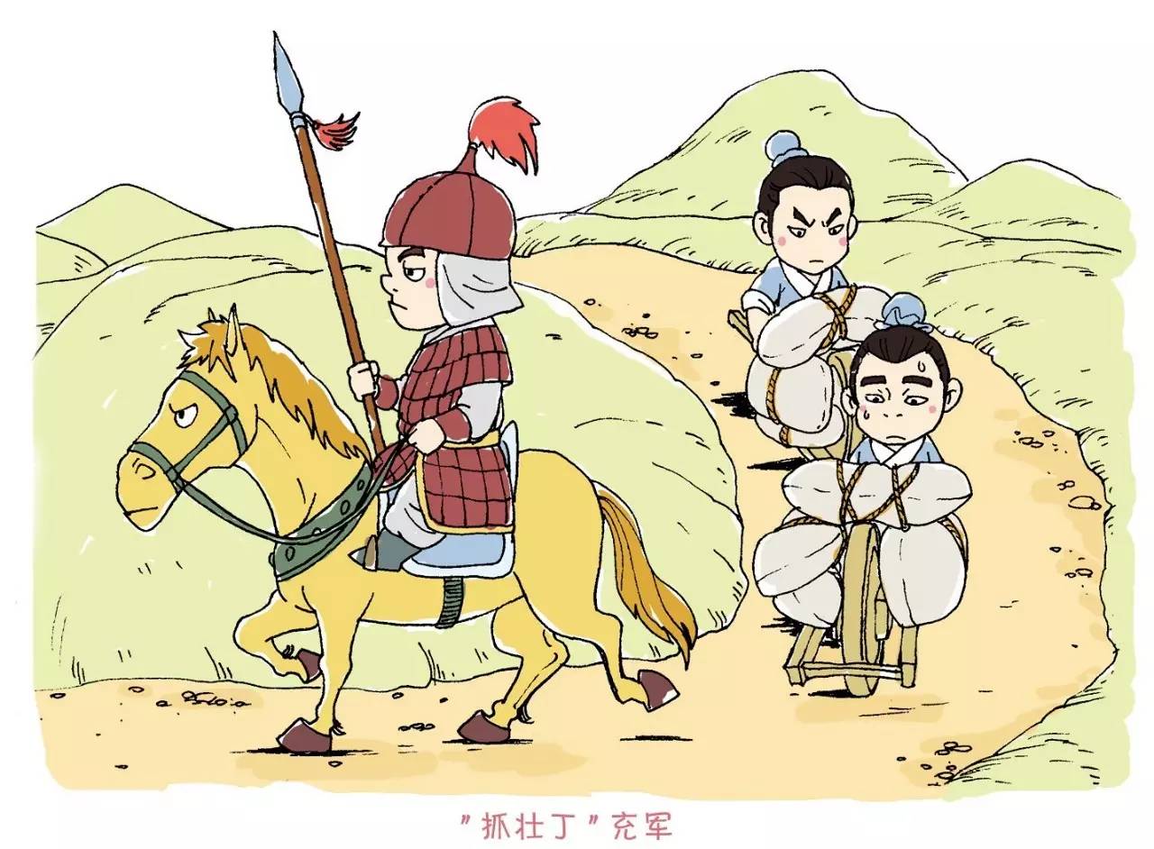 The corvee system of the Qin Dynasty - iMedia