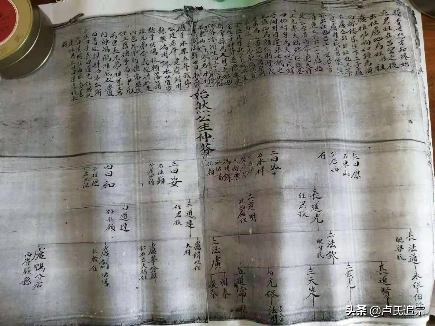 Origin of Lu Family in Fengchuan - iNEWS