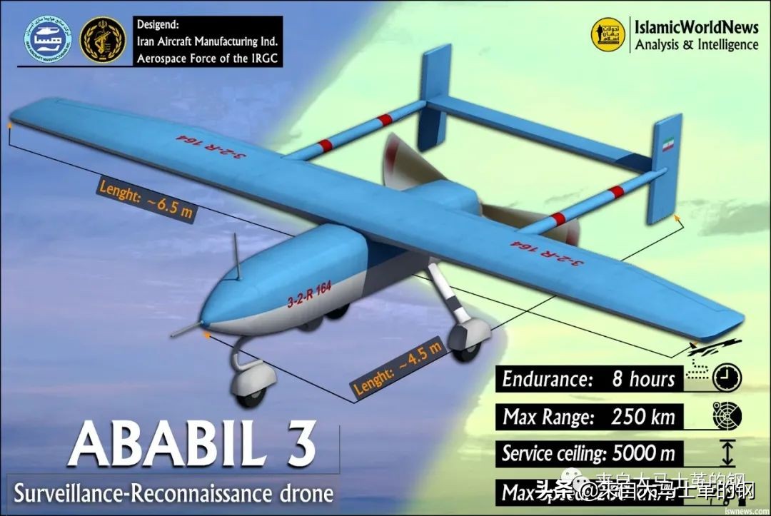 Talking about the Mount Iran 's Untounteen: ABABIL Series UAV - iNEWS