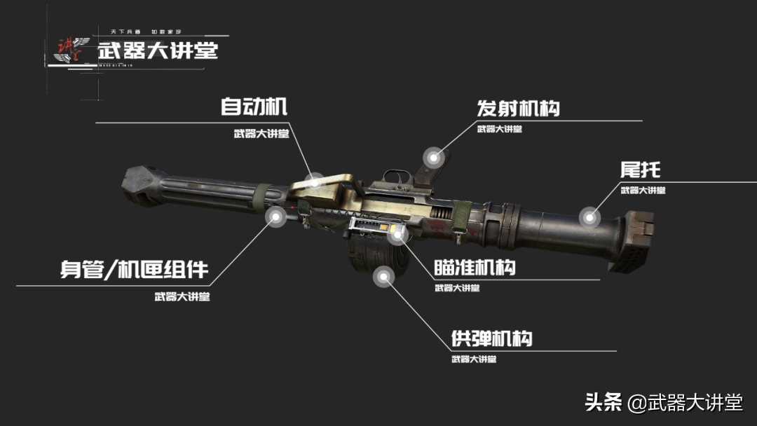 China's first-generation automatic grenade launcher, creating a new era ...