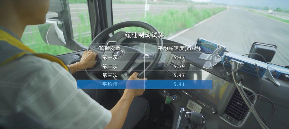 All items passed!How does Delong X6000 meet the "super test" of General ...