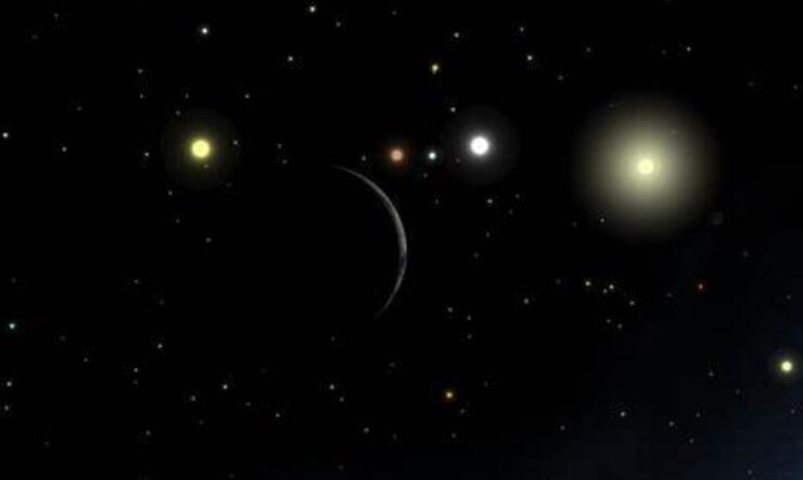 What celestial bodies are the stars we see in the night sky?How far are ...