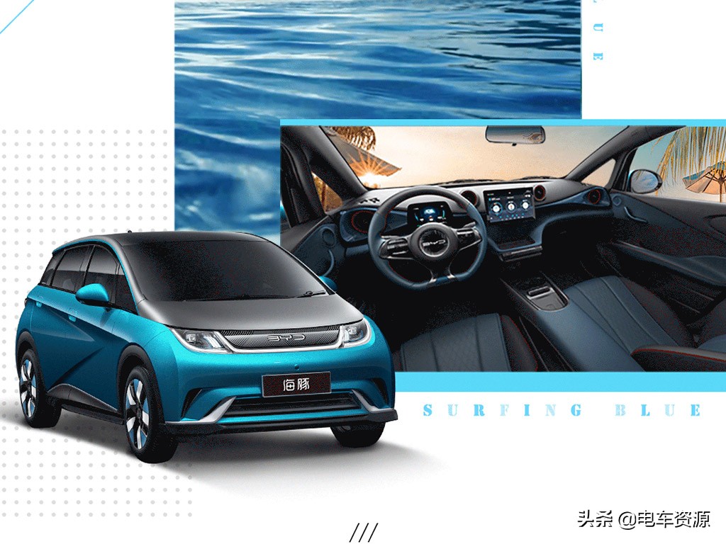 2 appearances/5 colors, BYD releases the name of the dolphin color ...