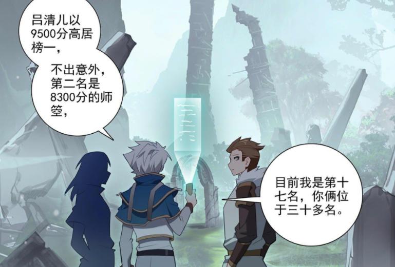 King of All Phases: Lu Qing'er ranked first, Shi Huang intends to get ...