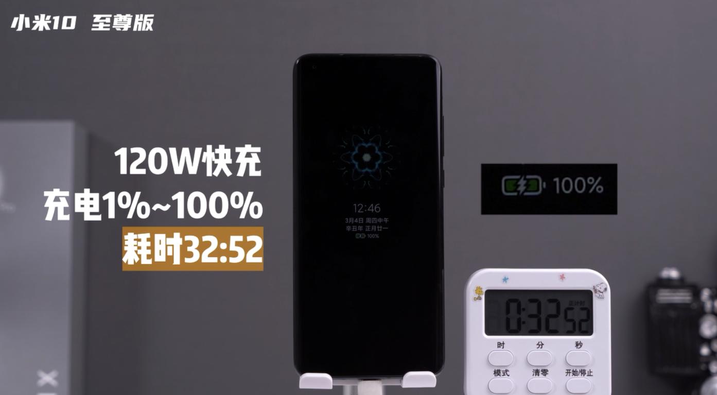 數碼大V爆料OPPO下半年動作，125W超級閃充終於要來了？ - 資訊咖