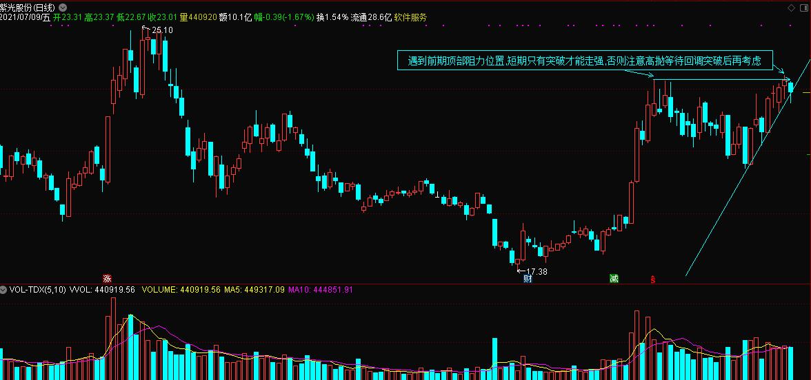 100 billion semiconductor giant Ziguang Group filed for bankruptcy and ...