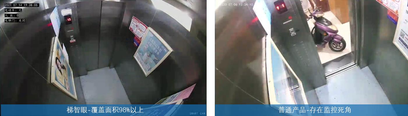 The ultra-wide-angle lens covers 99% of the elevator area!The new smart ...