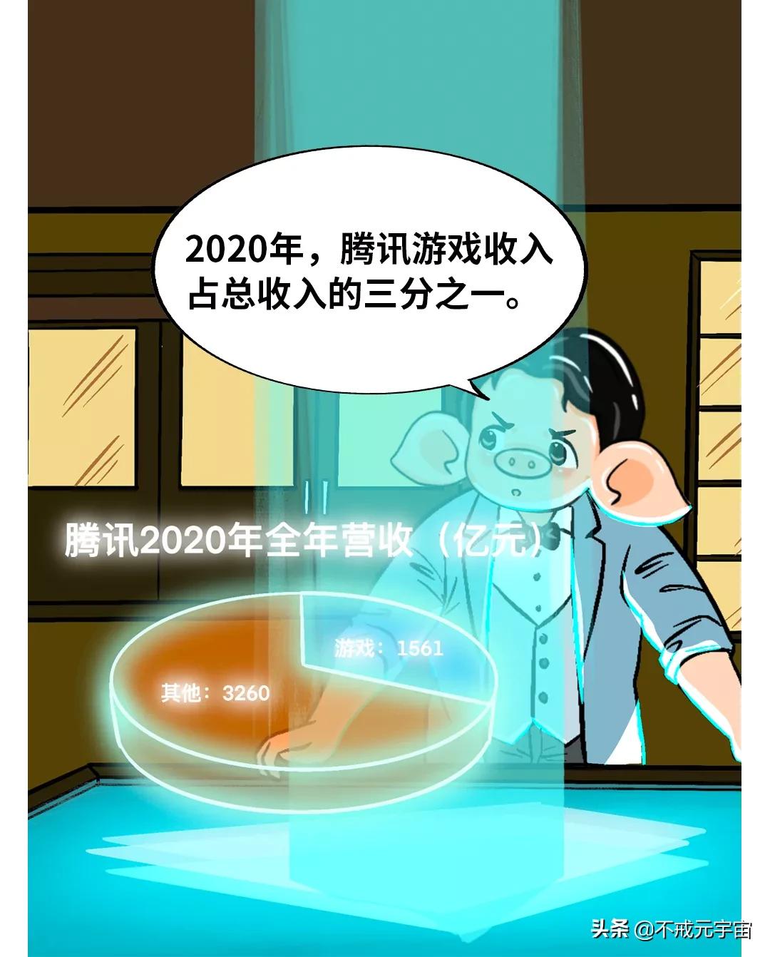 The world's first Metaverse virtual tour guide: visit Tencent Metaverse ...