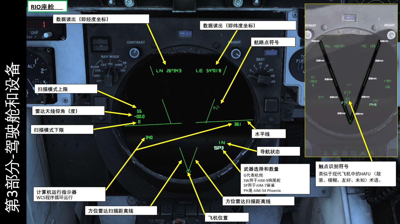 Simulated Flight DCS F-14B Tomcat Chinese Guide 3.19 Tactical ...