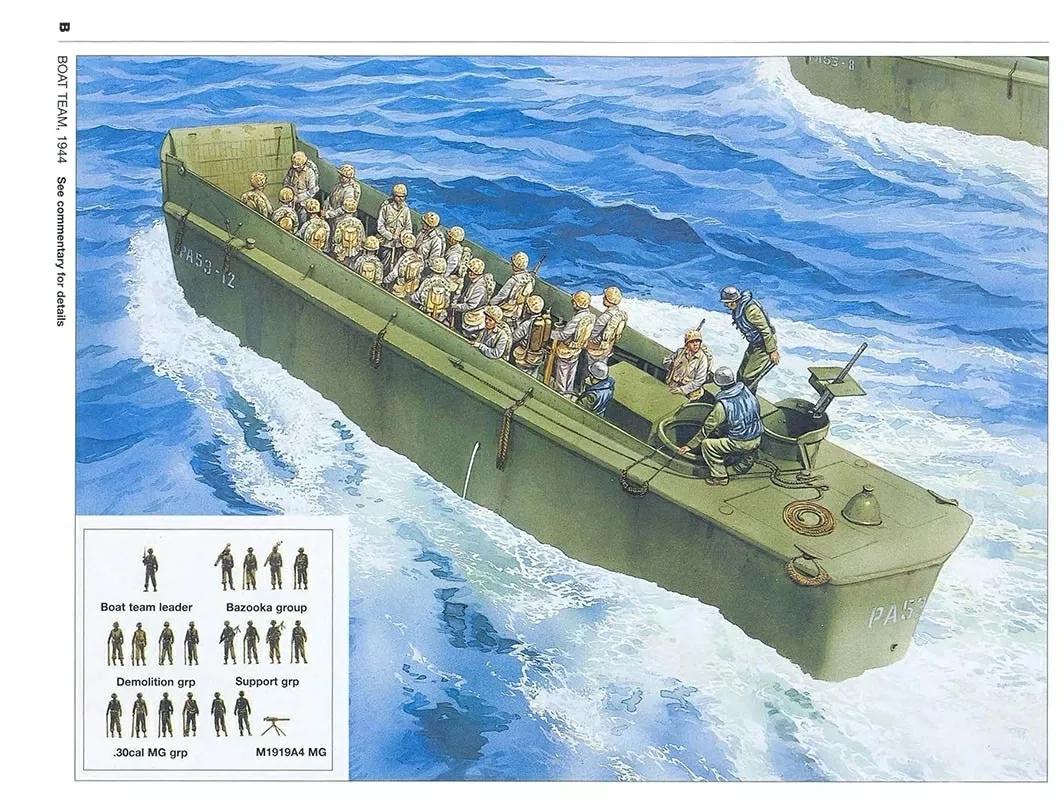 A detailed explanation of the equipment and tactics of the US Army's ...