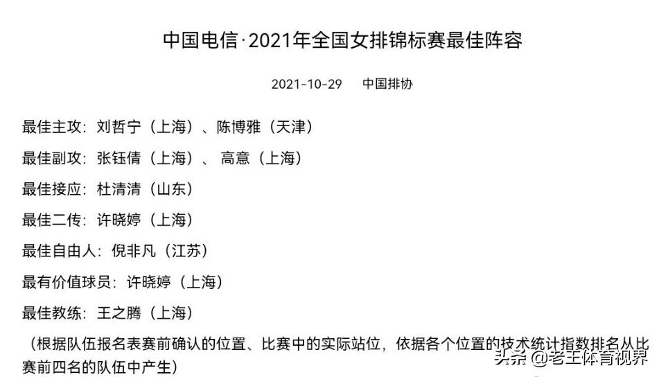 Gao Yi is afraid to succeed Yan Ni, Xu Xiaoting will become the new ...