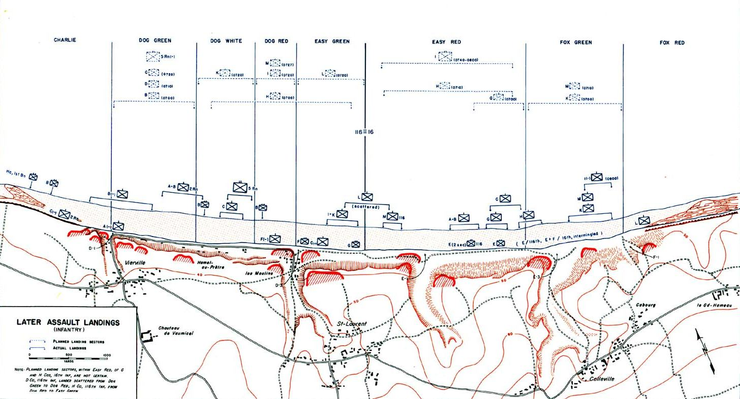 The myth of the MG42 machine gun, how many people did the Omaha ...