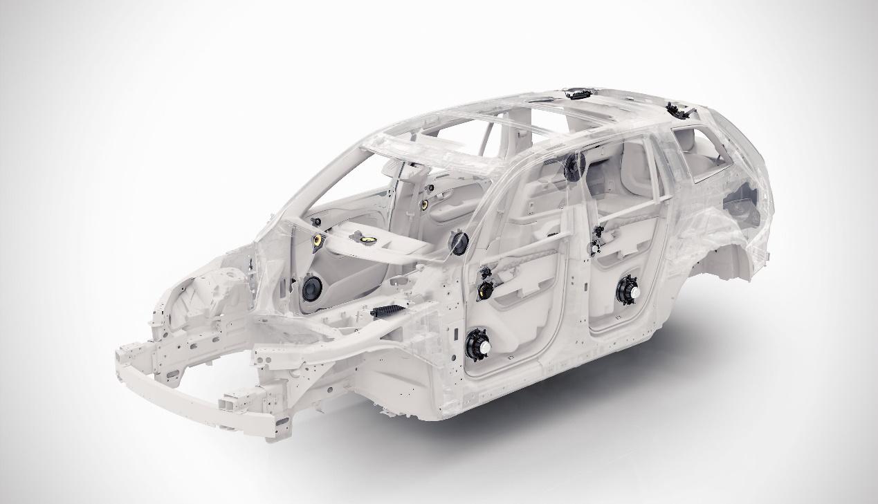 Volvo's replacement platform SPA2 is coming. Is Lynk&Co 09 based on ...