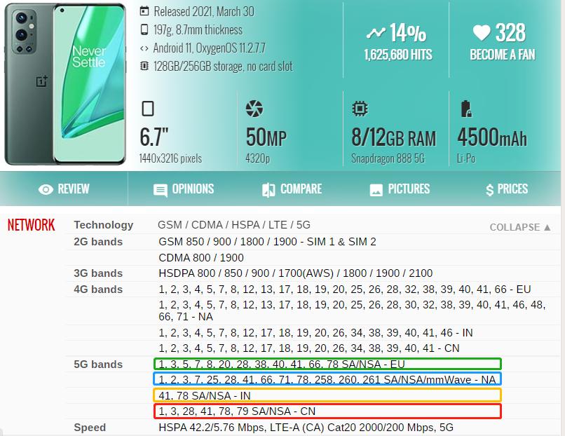 In the 5G era, Chinese manufacturers leverage Qualcomm's solutions to ...