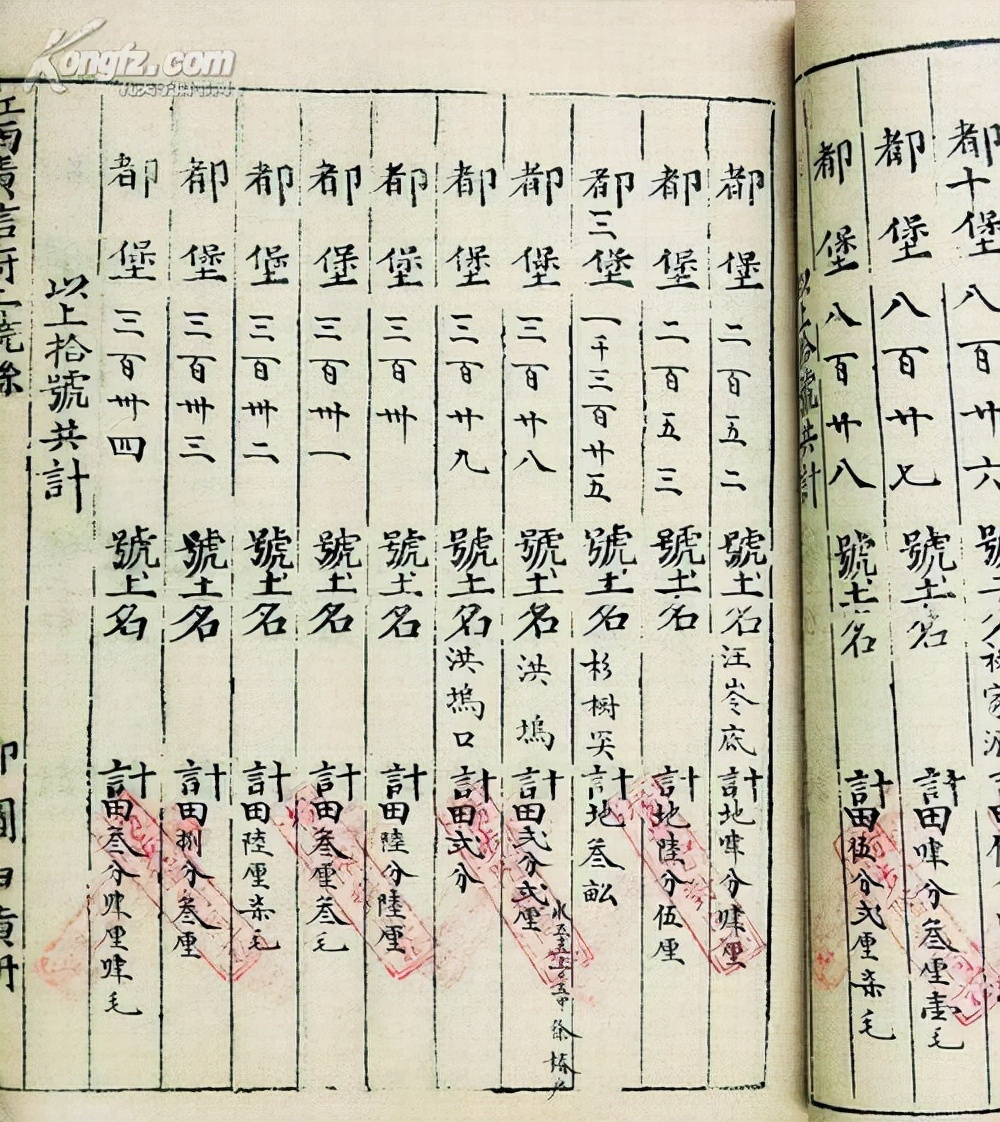 How much do you know about the "Yellow Book" and "Fish Scale Book" of ...