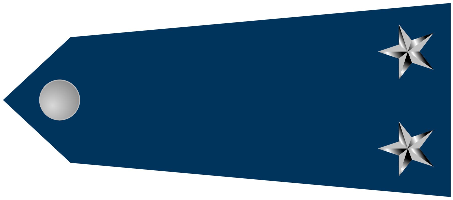 Military rank identification of each country: Brazil - iMedia