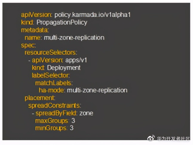 Interpretation of container governance and practice under multi-cloud ...
