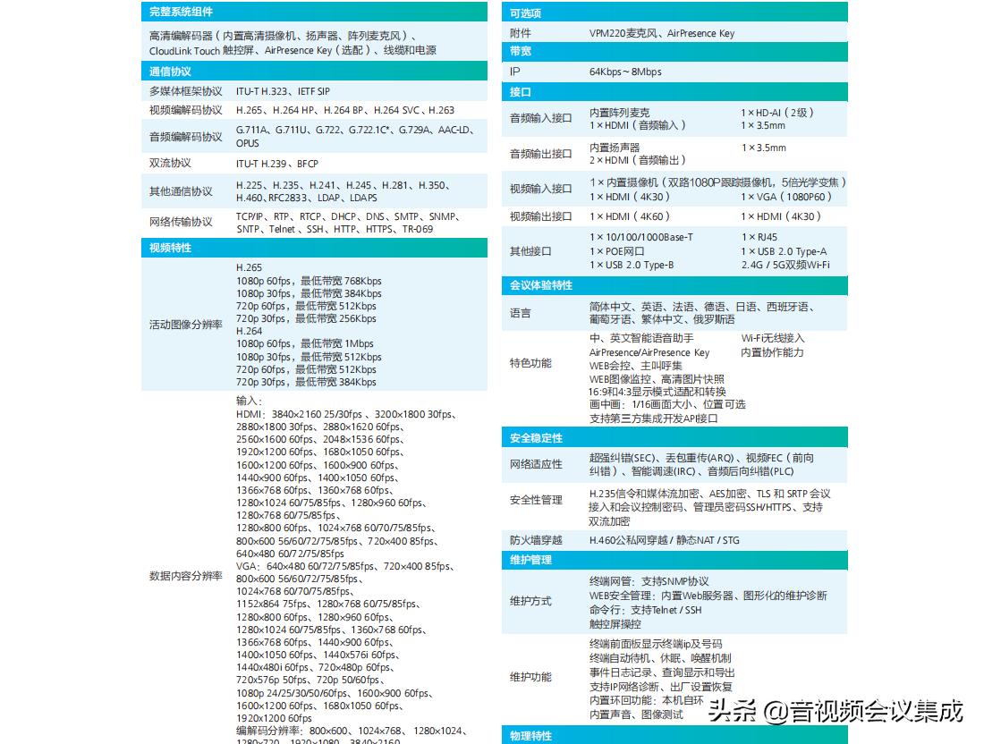 Huawei CloudLink Bar 500 one-generation intelligent broadcast conference terminal - iMedia
