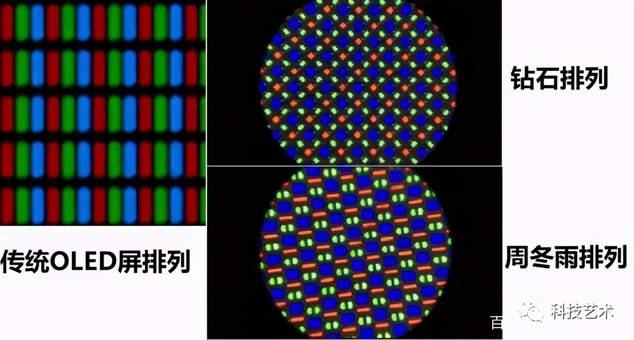 How to distinguish the quality of the mobile phone screen and ...