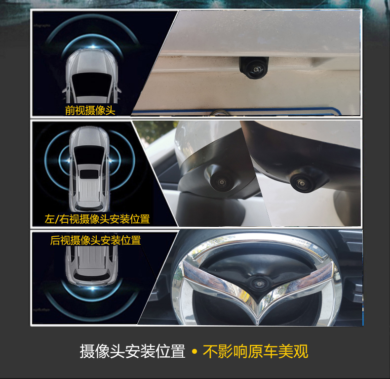 Mazda CX5 upgrades 360 panoramic camera monitoring system - iNEWS