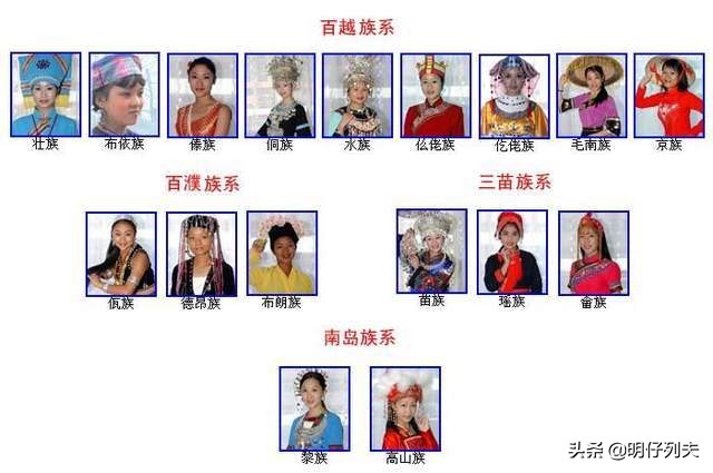 Perhaps doing business is really unique to the Yue people - iNEWS