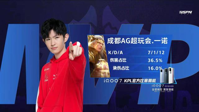 AG zero KSG, 6 wins to advance S group! In the early morning, European monkey debut, a promise 4 ...