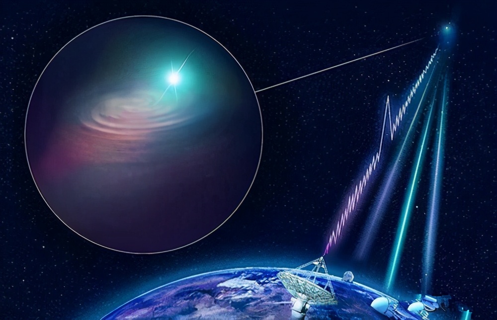 The fastest galaxy, far away at 2.3 times the speed of light, why does ...