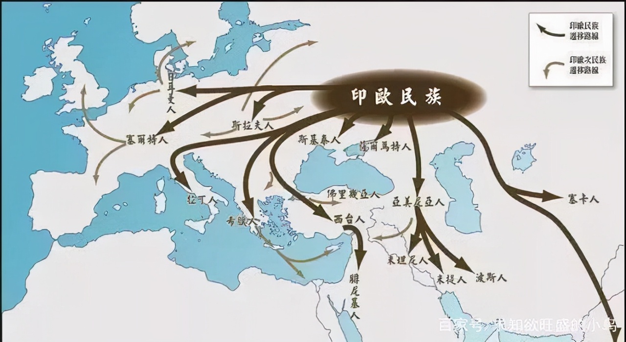 The great migration of Asian and European nations and the influence of ...