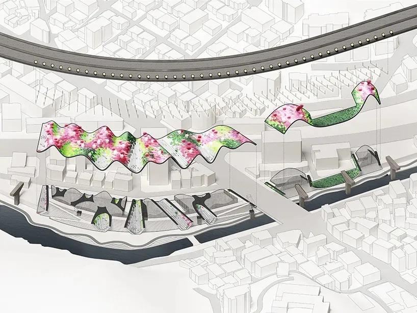 Activate the space under the bridge, doesn't it smell good? - iNEWS