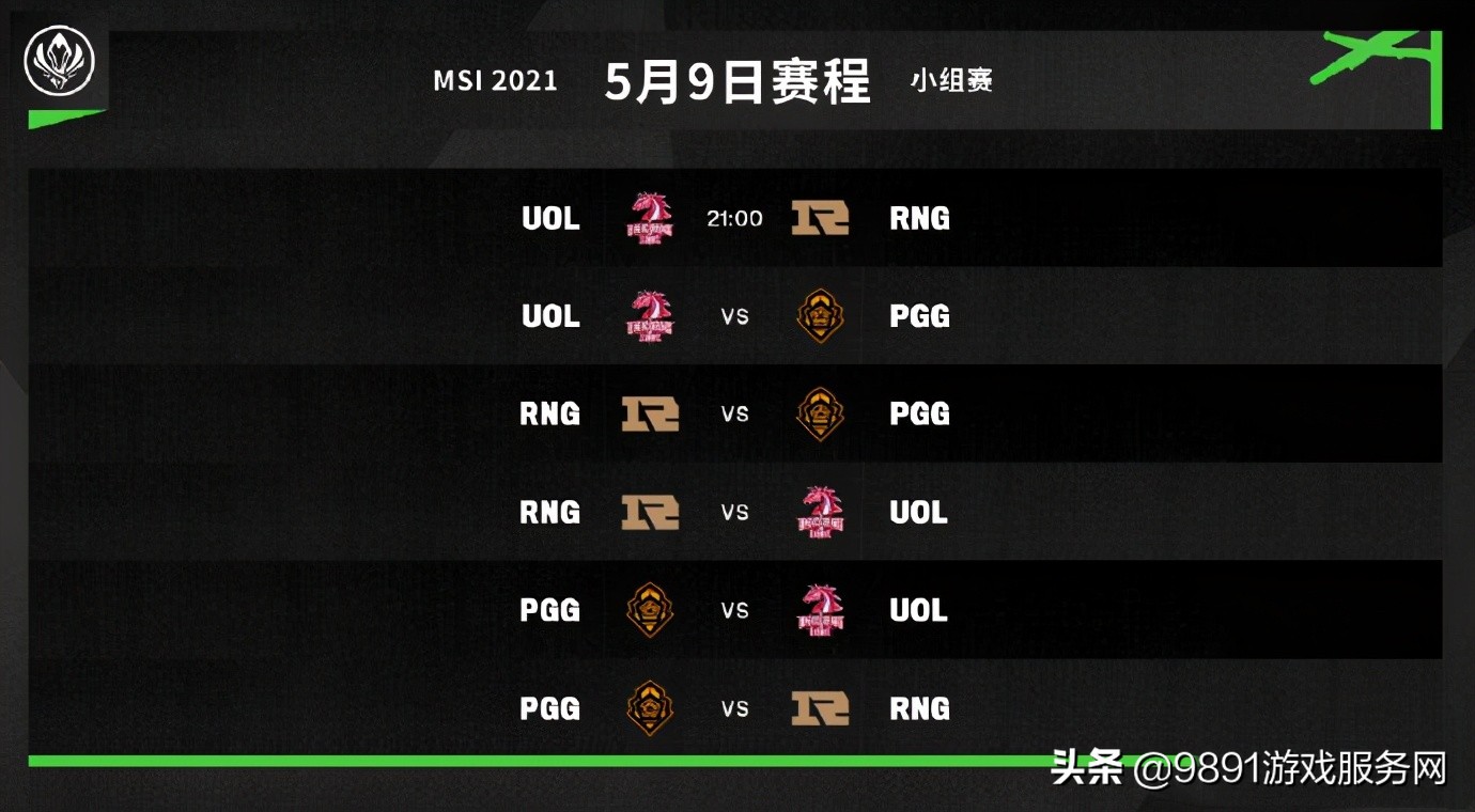 LOL-MSI：小組賽第三日賽果綜述 RNG數據異常豪華，DK魔王險敗DFM - 資訊咖