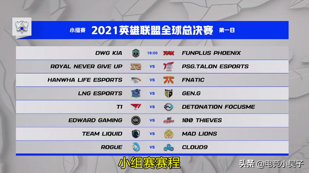 The S11 group stage is officially completed, the three LPL teams ...