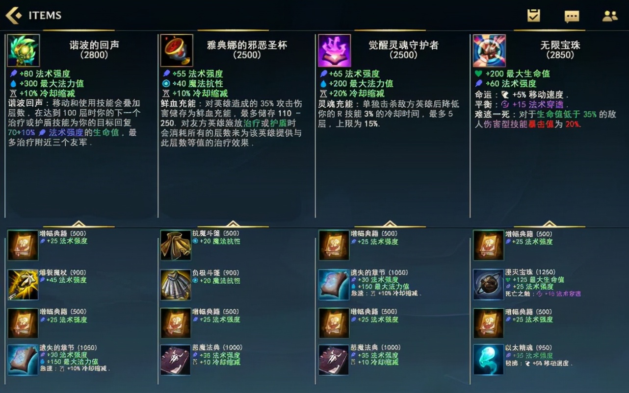 4 pieces of equipment in the LOL mobile game, you must choose carefully ...
