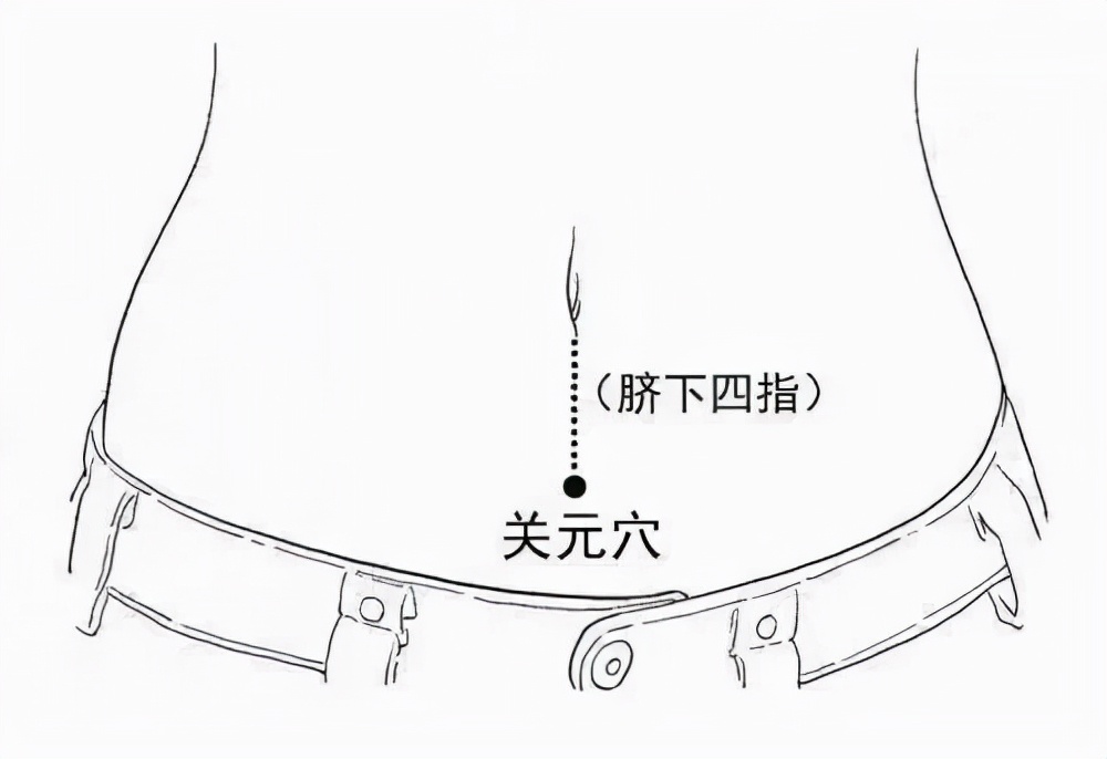 5 winter health acupuncture points, press frequently to prolong life ...