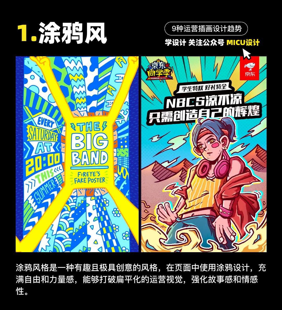 2021 Operational Illustration Design Trends - iMedia