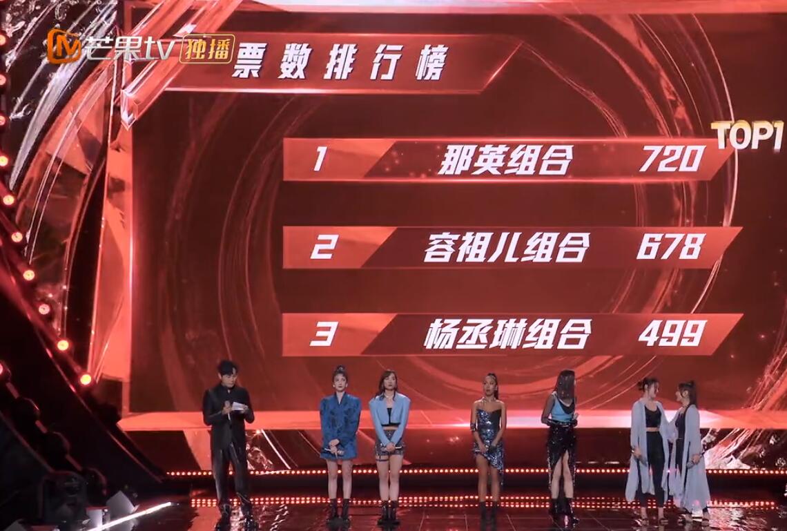 "Raw Sister" Yang Yulin group total shift bottom is actually not weird ...