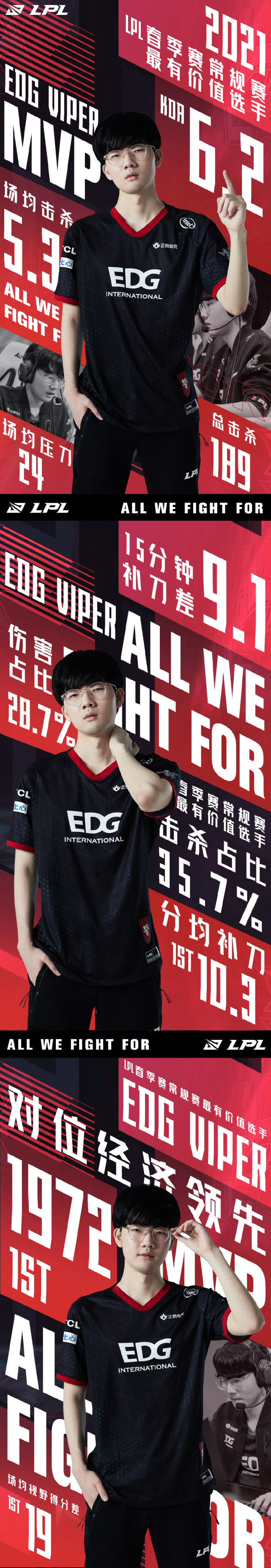 LPL最強AD出爐，阿水未進前三，gala第二，榜首是通天代 - 資訊咖