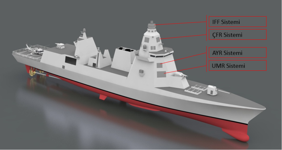 Xiaobang also has a "Dream of Great Drive"—A glimpse of the Turkish TF ...