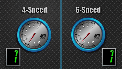 6AT is behind, and 10AT is advanced. What is the significance of the ...