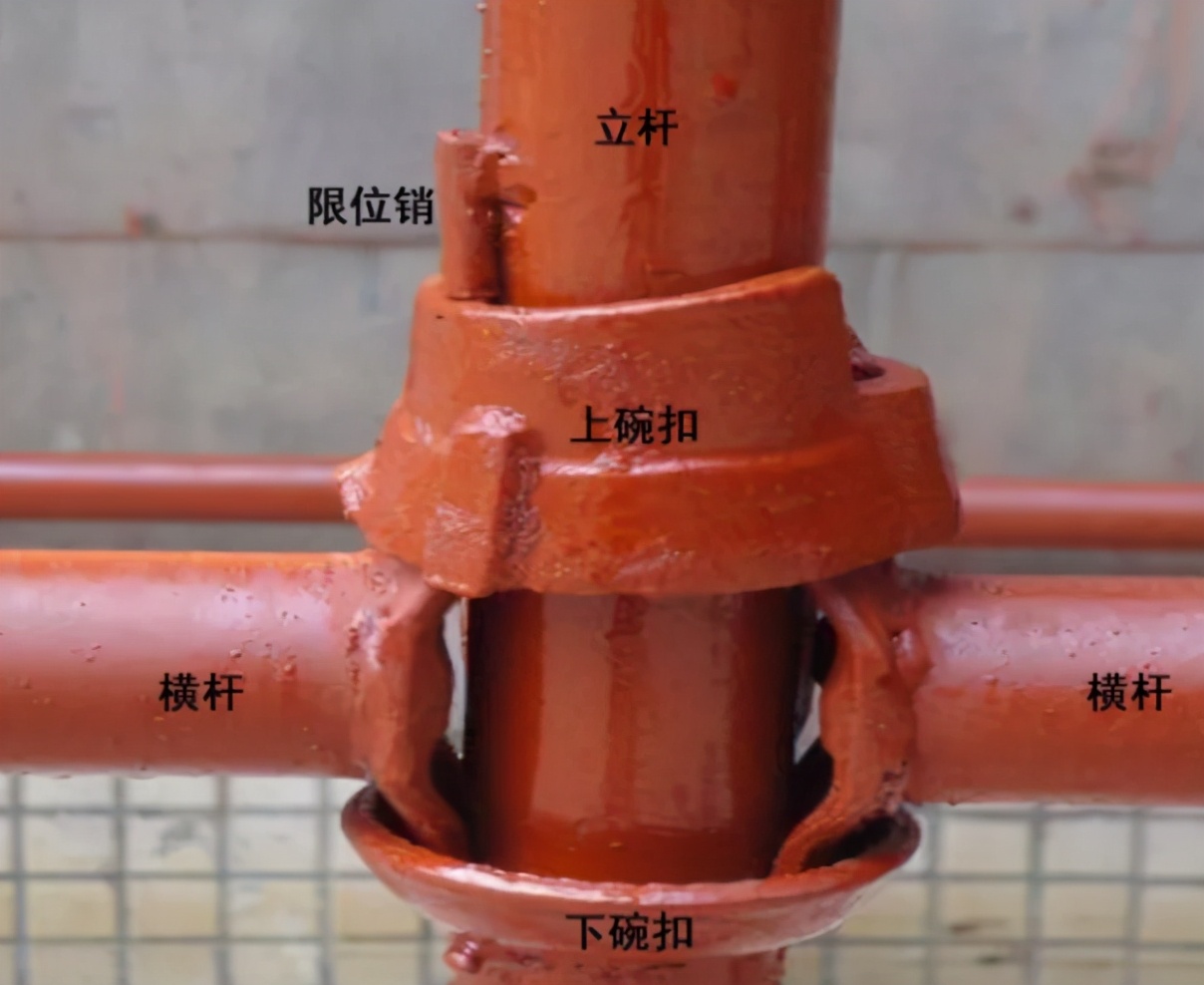 How did the bowl buckle scaffolding go from being a leader in the ...