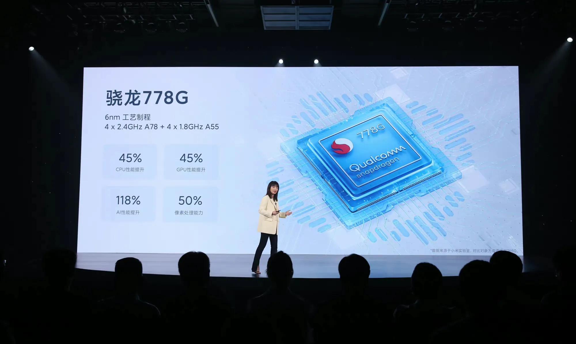 今年的驍龍7系如何？778G和780G怎麼選？ - 頭條匯