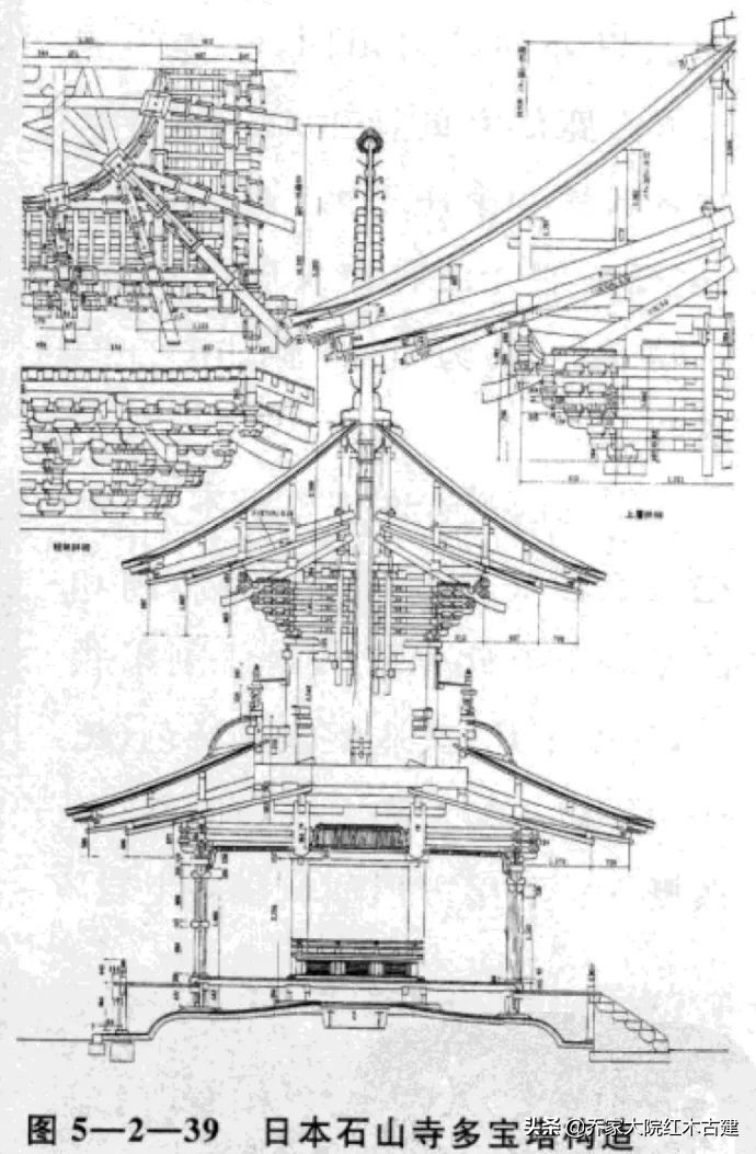The Classification and Structural Evolution of Japanese Wooden Pagodas ...