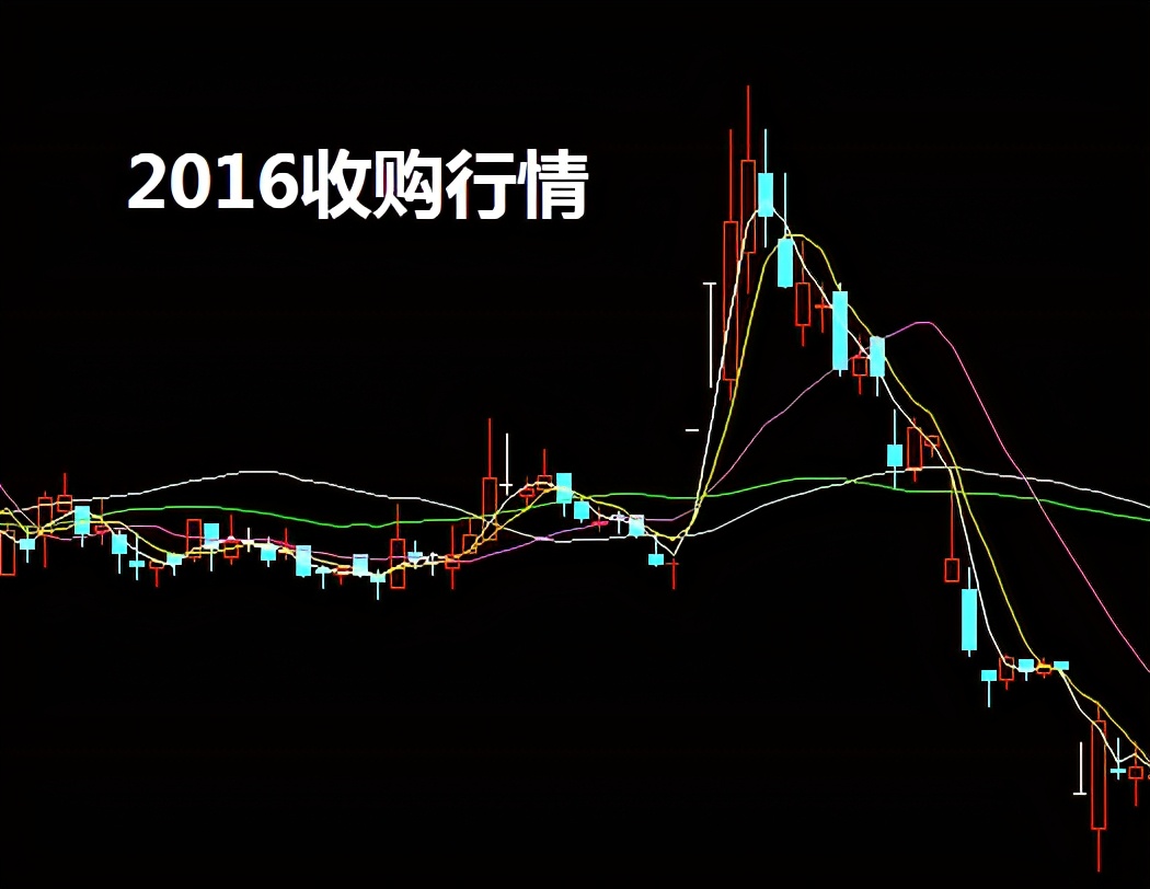 Looking back in 5 years, after the Wanjia culture "Zhao Weiding", it ...