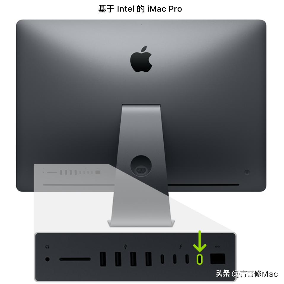 Use Apple Configurator 2 to repair or restore an Intel-based Mac - iNEWS