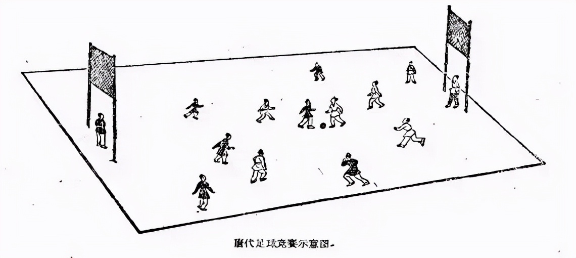 Is Cuju really the origin of football?There were naturalized players as ...